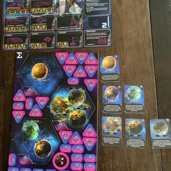 Twilight Imperium Codex III Vigil: Combo Pack for the Council Keleres ...