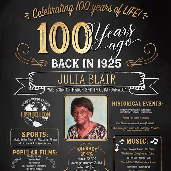100th Birthday Poster. 100th Birthday Chalkboard. 100th Anniversary ...