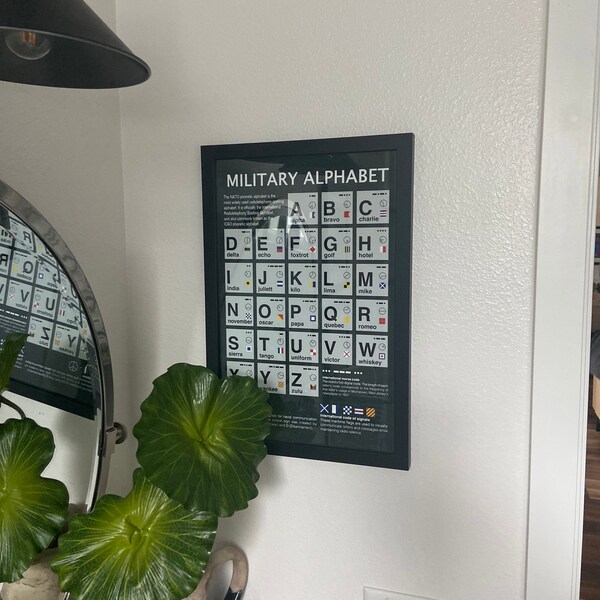 Military Decor Phonetic Alphabet Morse Code Poster Morse Code Gift Army ...