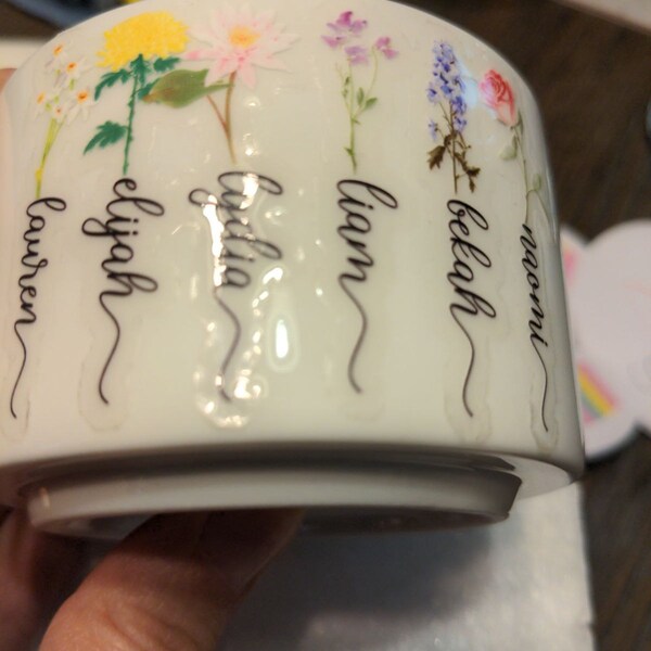 Custom Birth Month Flower Plant Pot, Mom & Kids Flower Pot, Grandma ...