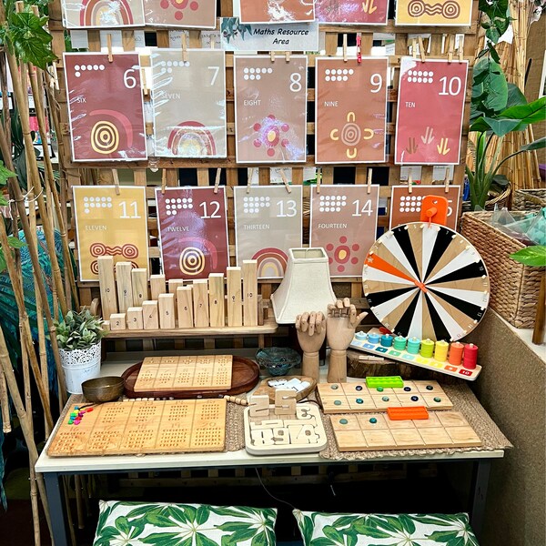 Indigenous Birthday Display | Birthday Chart | Multicultural| Preschool ...