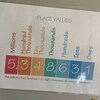 Place Value Chart for Math Kids Wall Decor Educational Prints ...