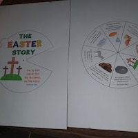 Easter Story Mini Book, Easter Story Coloring, Easter Activities, Holy ...