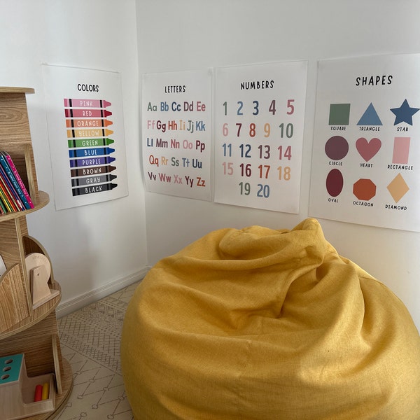 Set of 6 Educational Wall Art, Classroom Posters, Homeschool Printables ...