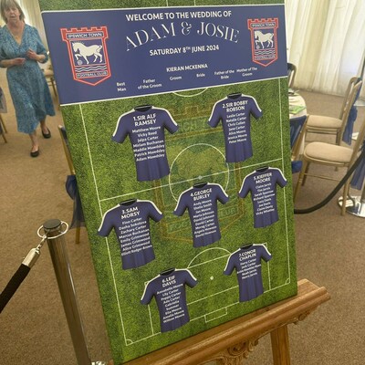 GCSE Chemistry Revision Poster for AQA Paper 1 Higher Tier: A ...