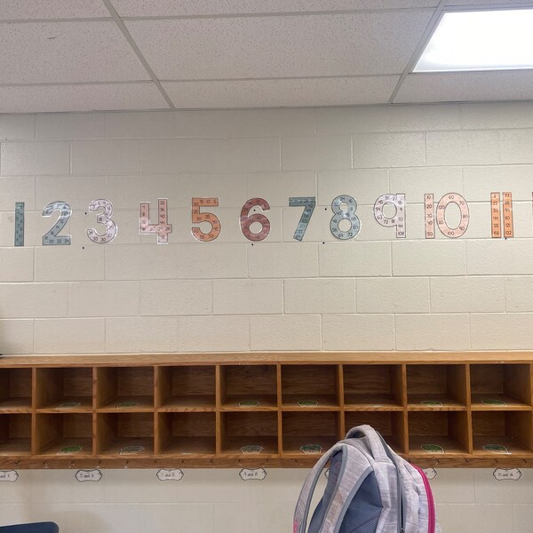 Skip Counting Posters | Modern Jungle | Math Classroom Decor - Etsy