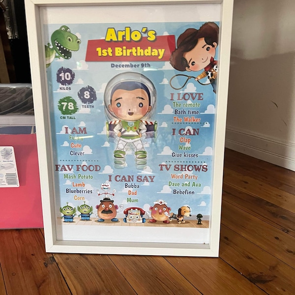 Editable Toy Story Milestone Board Toy Story Birthday Poster Instant ...