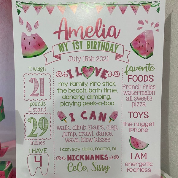 Printable Watermelon One in a Melon Birthday Board - First 1st Party ...