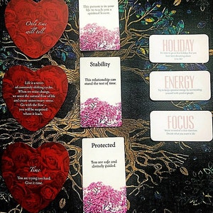 Chakra Guides, Instant Download, Heart, Throat, Third Eye, Crown Chakra ...