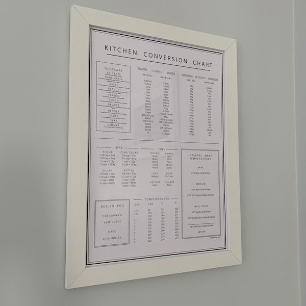 PRINTABLE-DIGITAL DOWNLOAD // Landscape Kitchen Conversion Chart Print ...