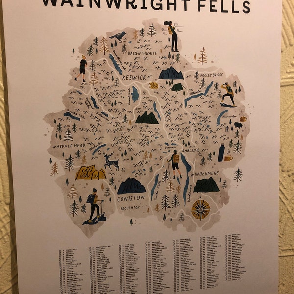 Wainwright Fells - Illustrated Map Checklist. the Complete 214 ...