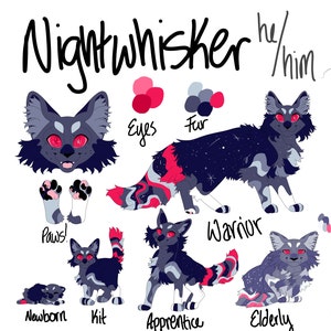 Protogen Emoji Base Pack Furry Lineart & Base - Etsy UK