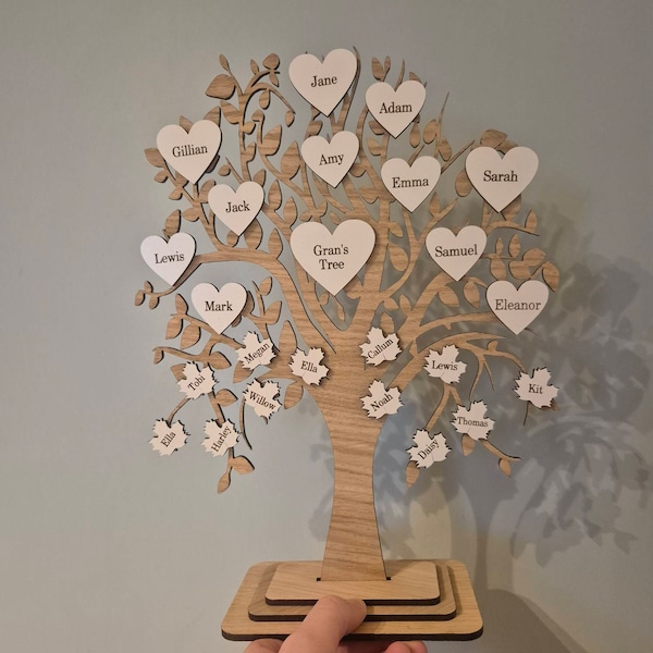 Family Tree, Personalised Gift, Family Tree Gift, Family Tree, Gift for ...