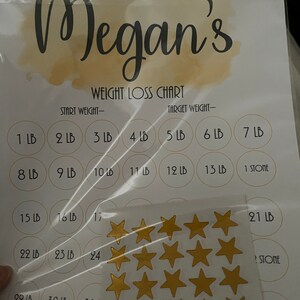 Personalised Weight Loss Chart A4 A5 With Stickers Slimming - Etsy UK