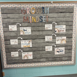 BOHO RAINBOW Growth Mindset Posters Neutral Rainbow Classroom Decor ...