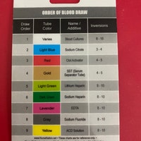 Order of Blood Draw Vertical Badge Card - Etsy