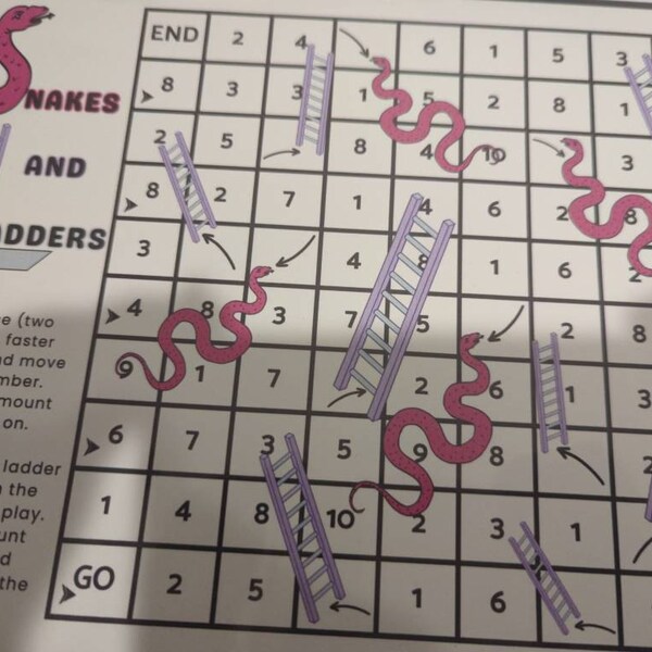 Snakes and Ladders Savings Challenge Game Roll the Dice Savings ...