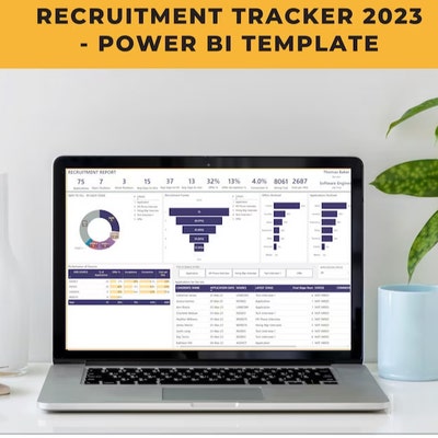 Resource Capacity Planning Excel Template Resource Tracker HR Capacity ...