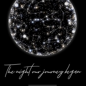 Star Map Print Custom by Date PRINTABLE Star Chart Poster - Etsy