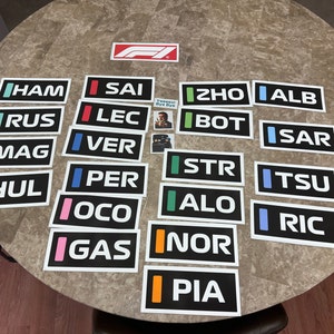 16 Charles Leclerc Pack 22 Types Durable and Reusable F1 Sticker Set - Etsy