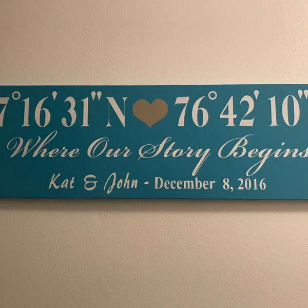 Personalized Wedding Anchor GPS Sign,gps Coordinates,latitude Longitude ...