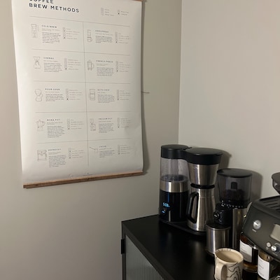 Coffee Family Tree Print, Coffee Varieties Chart, Rubiaceae Lineage ...