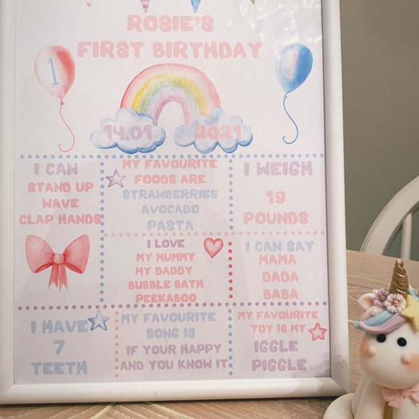 First Birthday Print,personalised 1st Birthday Sign, Milestone Print ...