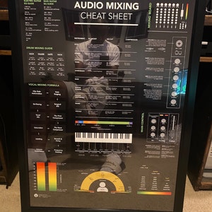 Audio Mixing Cheat Sheet Poster Frequency Spectrum Chart Print Music ...