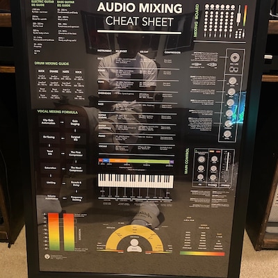 Audio Mixing Cheat Sheet Poster Frequency Spectrum Chart Print Music ...