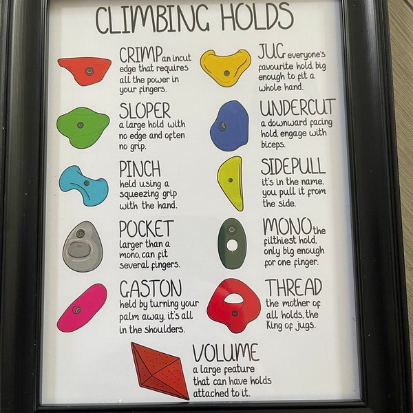 A to Z of Trad Climbing Poster Art Print A4: Alphabet - Climbing Gift ...