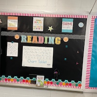 Eucalyptus and Gold Classroom Decor Bundle Editable - Etsy Canada