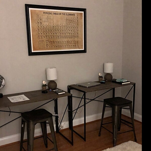 Periodic Table of Elements Poster, Science Wall Art, Chemistry Gift ...