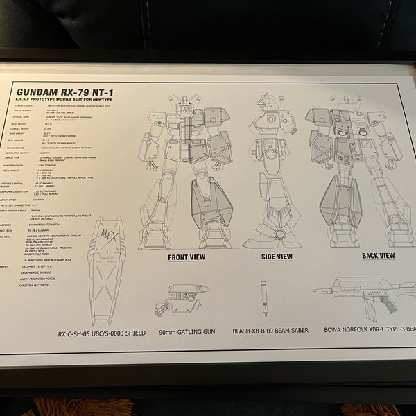Gundam Poster_gundam_rgm-79(g) and RGM-79SP Gm Sniper Ii_custom Poster ...