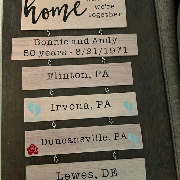 Stained Wood Duty Station Sign Set - Etsy