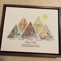 Personalized Milestones Map™ Print: 3-13 Locations Mountain Wall Art ...