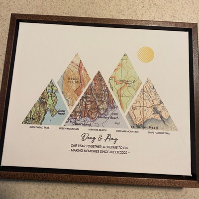 Personalized Milestones Map™ Housewarming Gift, Moving Gift 3-13 ...