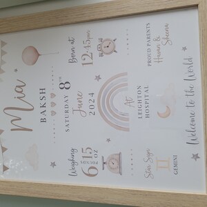 New Baby Personalised Print Birth Details Gift Keepsake Print New Baby ...