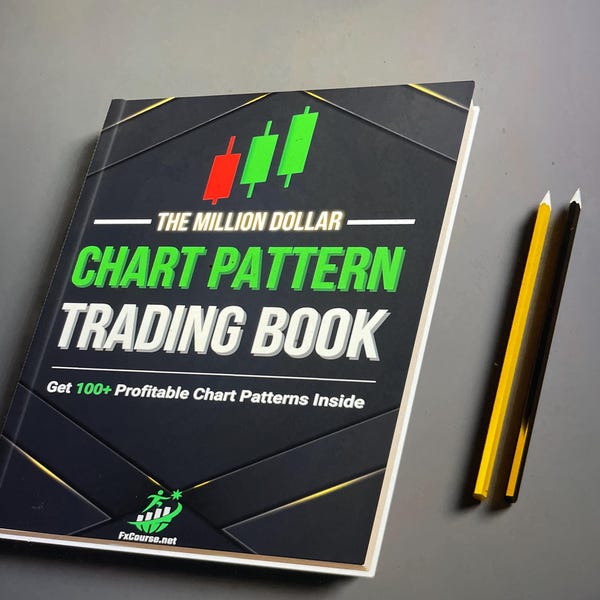 The World's #1 Most Profitable Trading Indicator for Day Trading - Best ...