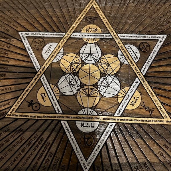 Prosperity Altar Board: Sacred Space for Wealth & Good Fortune - Etsy