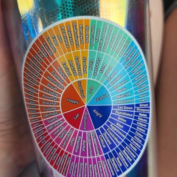 Feelings Wheel Sticker, Emotions Wheel Sticker, "counselor Therapist ...
