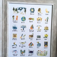 Abcs of Life Print, ABC Art Poster, Alphabet Print, Wall Art, Baby ...