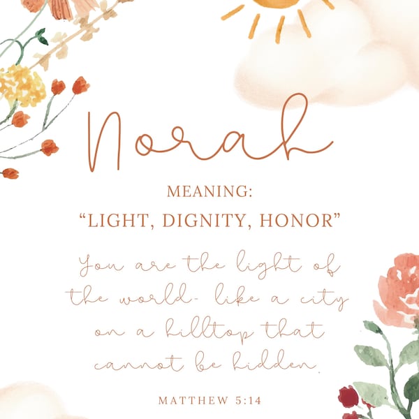 Amelia Name Meaning Sign, Biblical Name Definition Print, Floral Wall ...