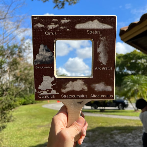 Nature Guide Finder, Leaf Finder, Cloud Viewer, Cloud Identification ...