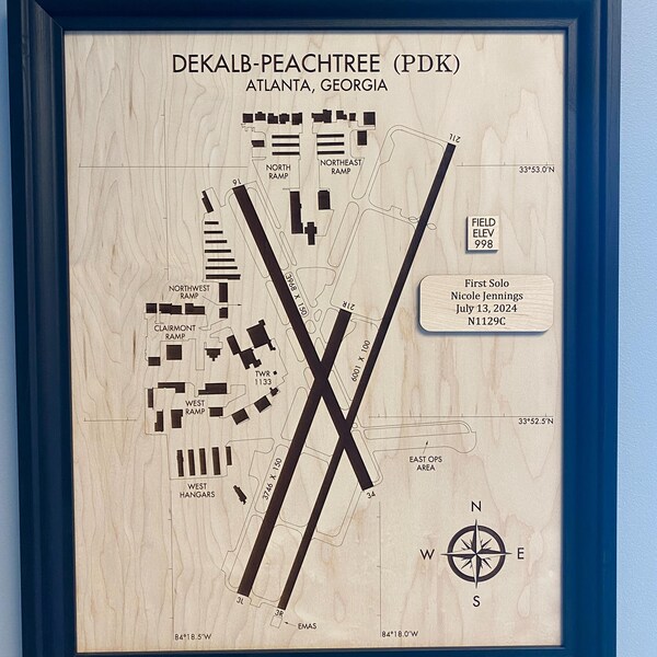 Private Pilot Plaque - Etsy