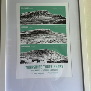 Areas of Outstanding Natural Beauty Map Art Print / Giclee Print / UK ...