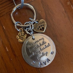 German Shorthaired Pointer Memorial Keychain GSP Key Chain | Etsy