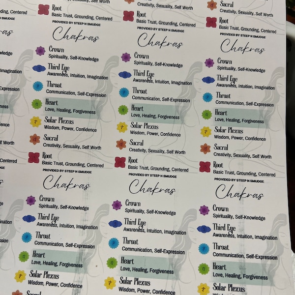 62 Essential Oil Cards Printable Aromatherapy Card Collection, Editable ...