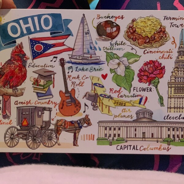Ohio State Postcard. - Etsy