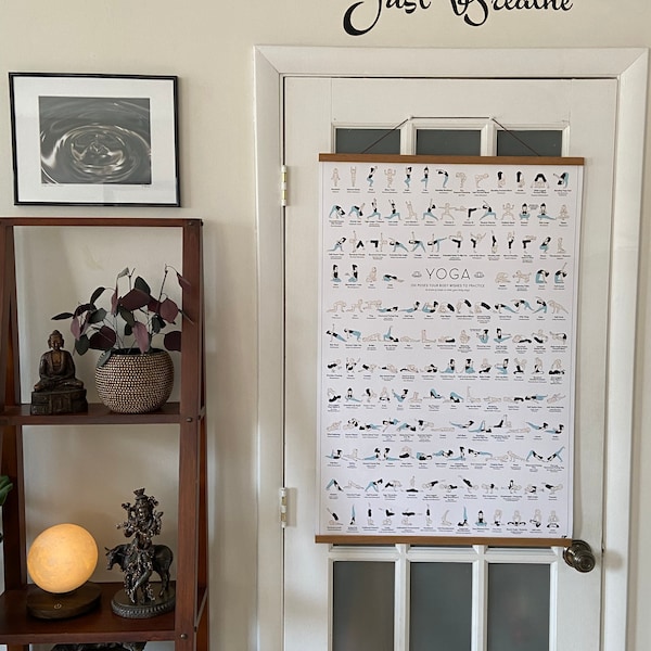 Yoga Poster Asanas - 150 Poses Your Body Wishes to Practice, Yoga ...