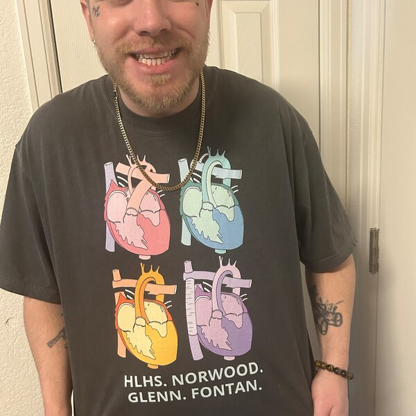 Congenital Heart Defect (CHD) Coloring Pages | Printable Educational ...